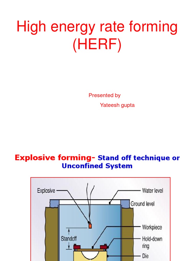 HERF | Download Free PDF | Electromagnetic Induction | Electric Current