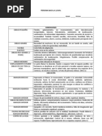 Guía de Uso de Sedoxil para Ansiedad | PDF | Benzodiazepinas ...