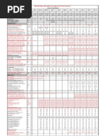 Volvo AT 102 Transmission Fluid Guide | PDF | Home & Garden | Computers