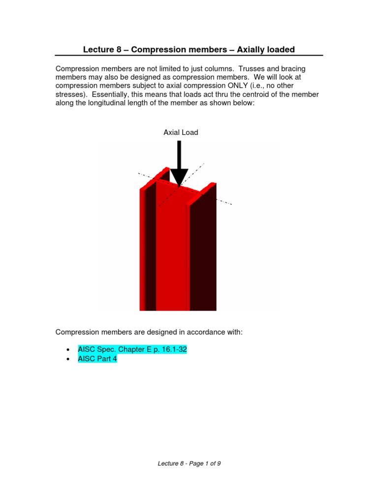 Lecture 8_Compression Axial Only | Column | Strength Of Materials