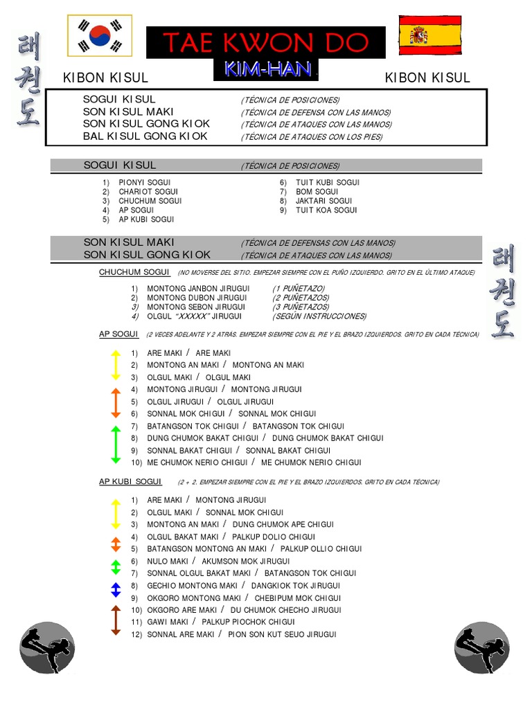 Basicos TKD | PDF | Deportes