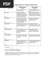 Functional Status Score For The Intensive Care Unit (FSS-ICU) General ...