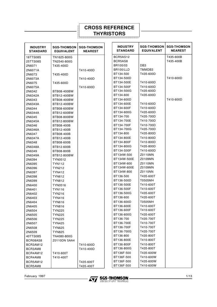 Thyristor - Cross Reference | PDF