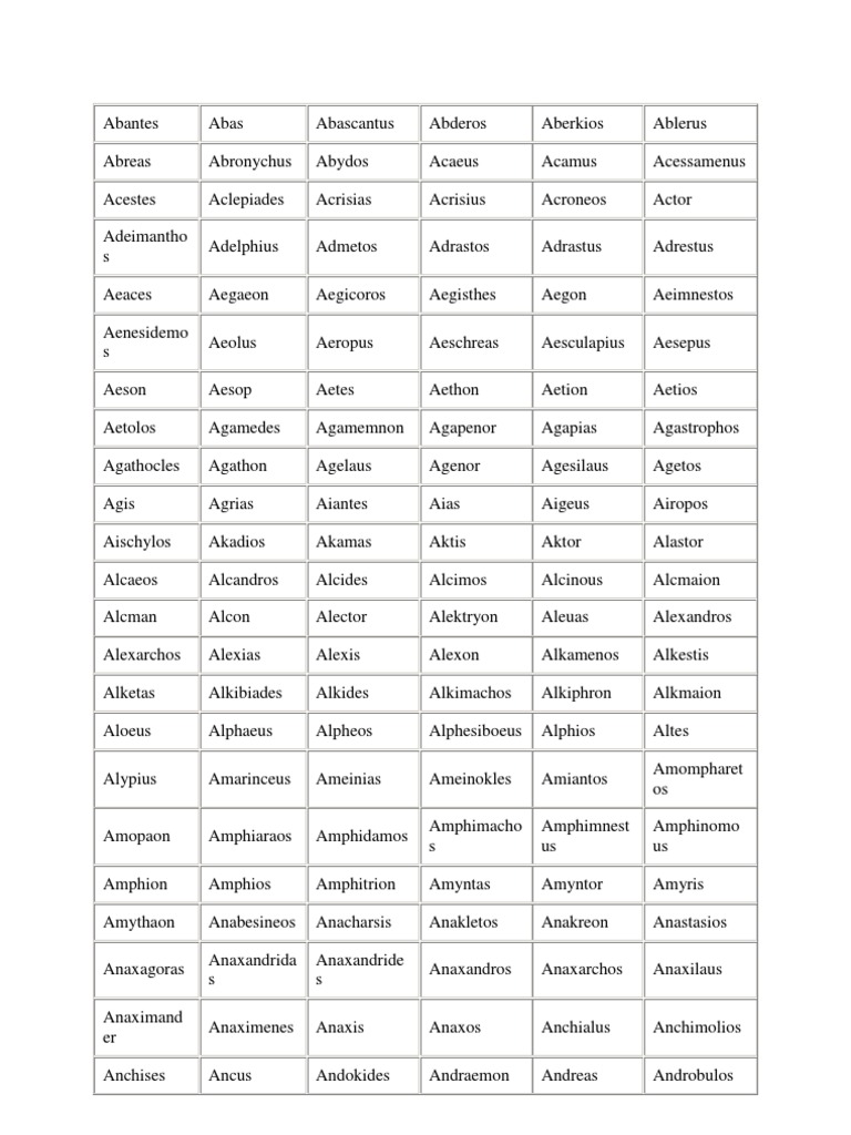 Ancient Greek Names | Download Free PDF | Mythological Greek Characters ...
