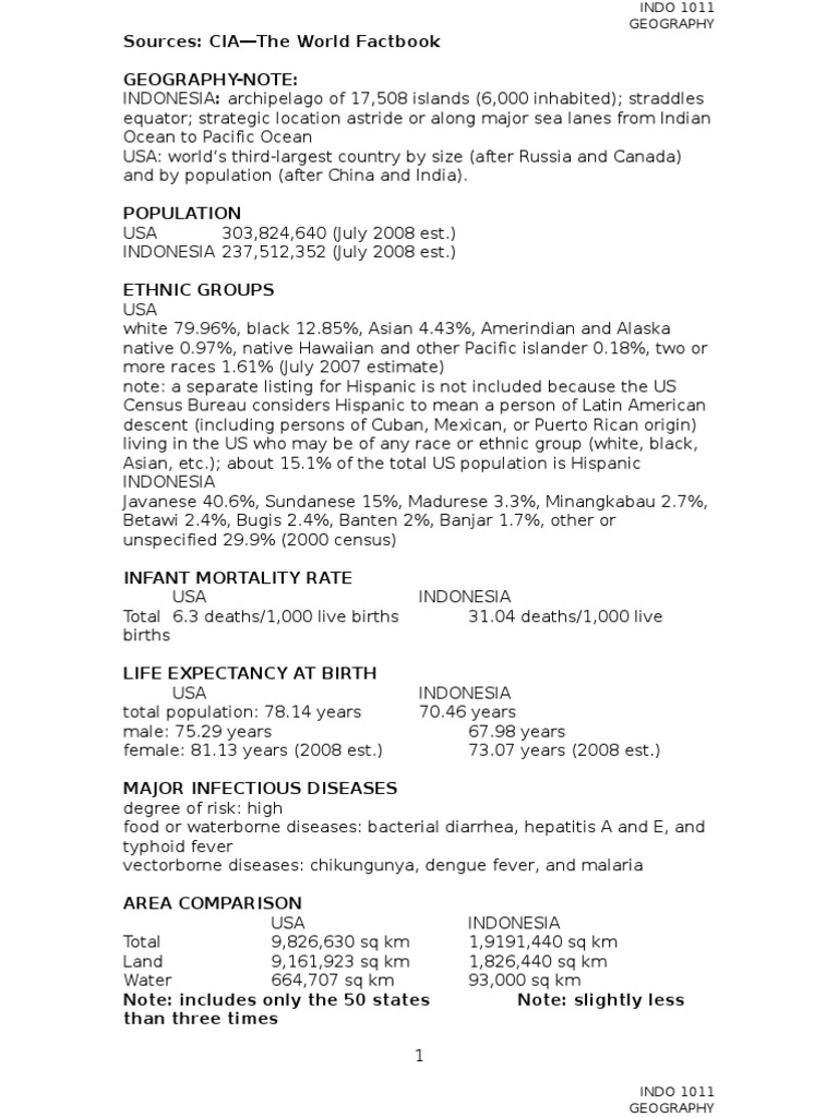 Sources: CIA-The World Factbook Geography-Note | PDF | United Nations ...