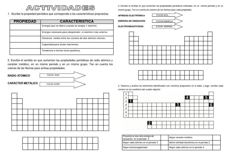 ACTIVIDADES DE PROPIEDADES PERIÓDICAS DE LA TP