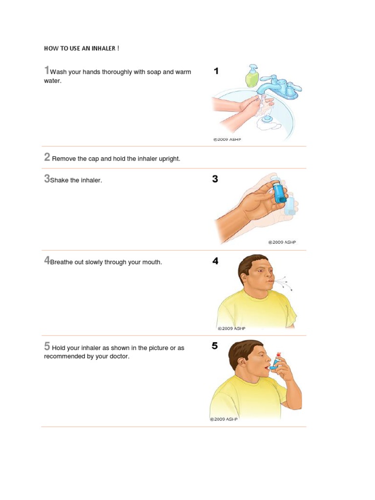 How To Use An Inhaler | PDF