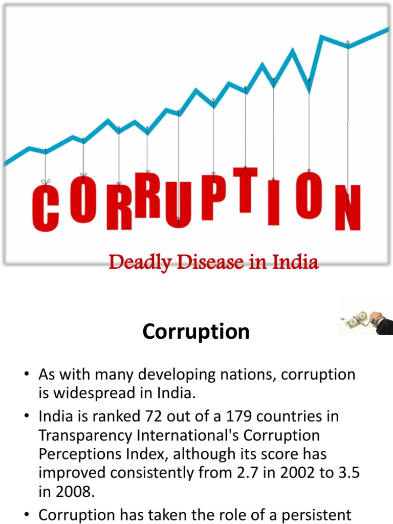 Corruption CSR | PDF | Corruption | Political Corruption