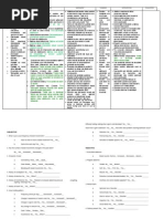 Pelvic Floor Distress Inventory | PDF | Urination | Urinary Incontinence