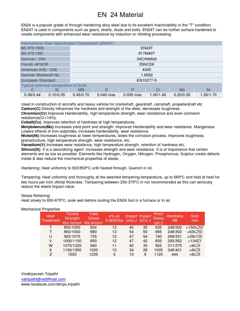 EN 24 | Steel | Strength Of Materials
