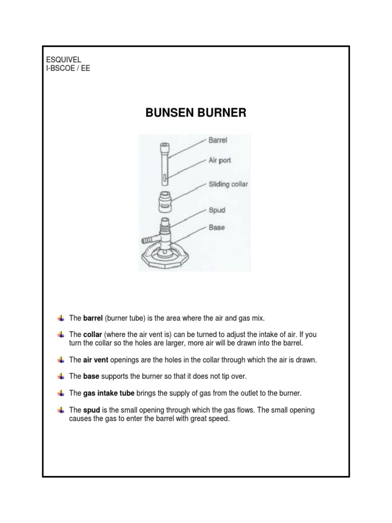 Activity The Bunsen Burner (revised) Activity, 43% OFF