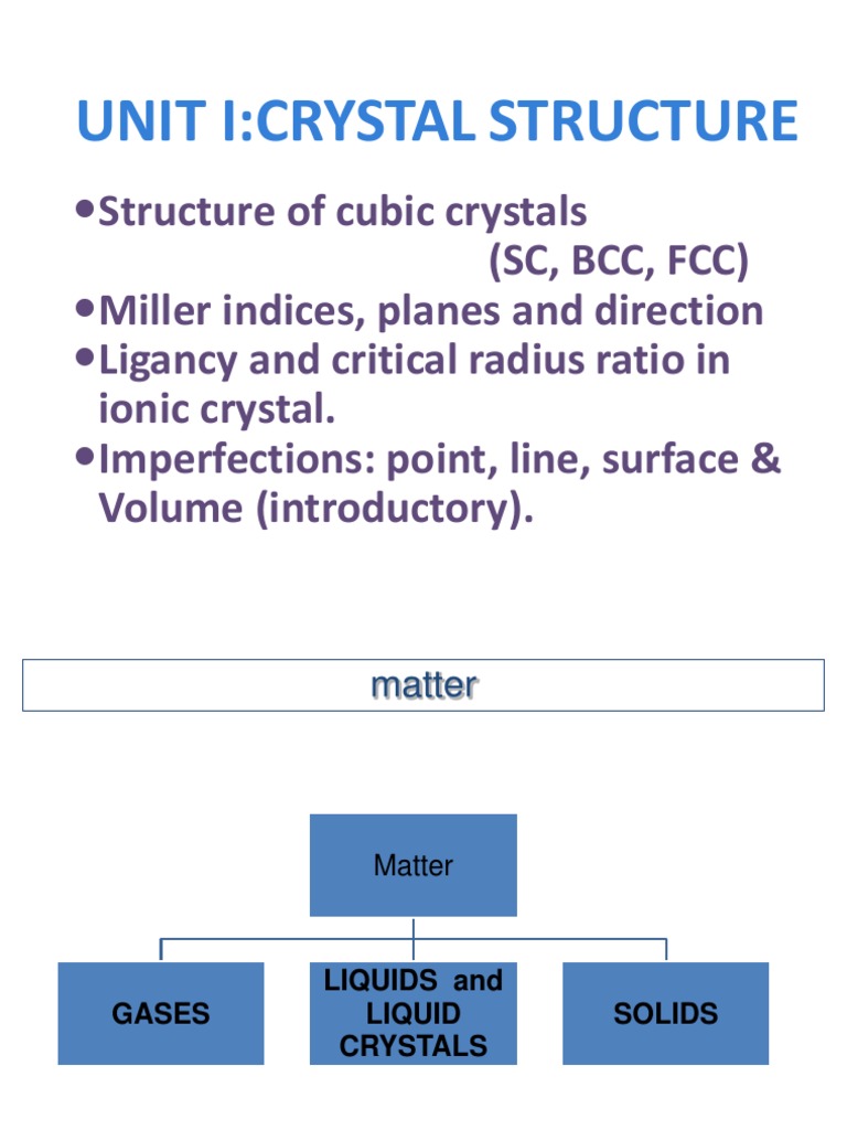 Unit I:Crystal Structure | PDF | Crystal Structure | Crystallite