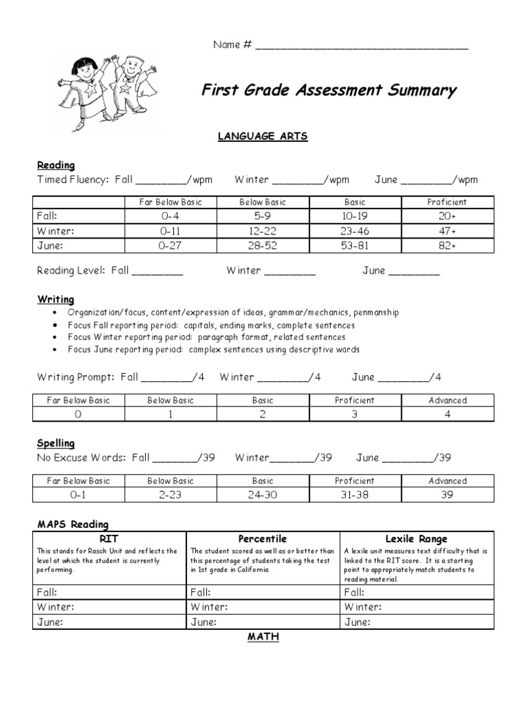 2011-2012 Assessment Cover Sheet | PDF | First Grade | Teaching Mathematics