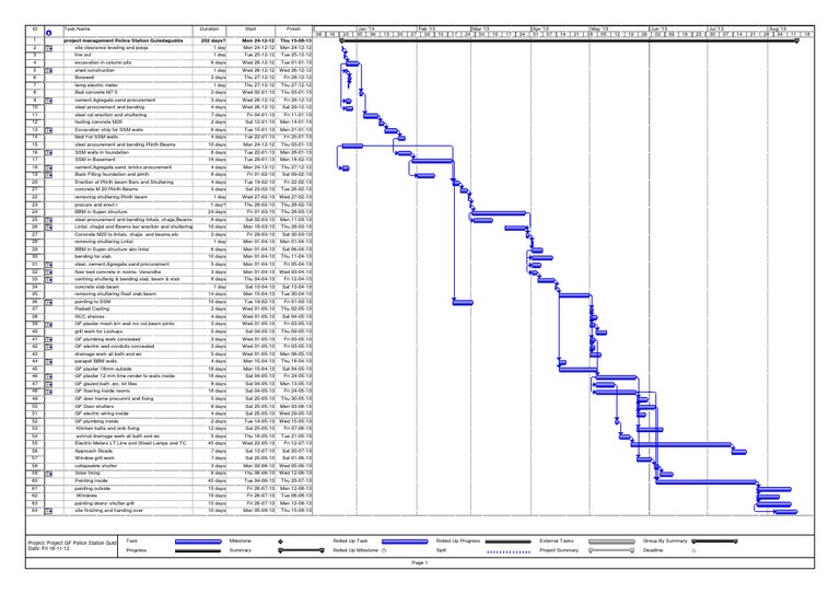 Gantt Chart Building Ground Floor | PDF | Construction Aggregate | Concrete