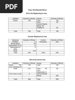Goat Rearing Project Proposal | PDF | Goat | Agriculture