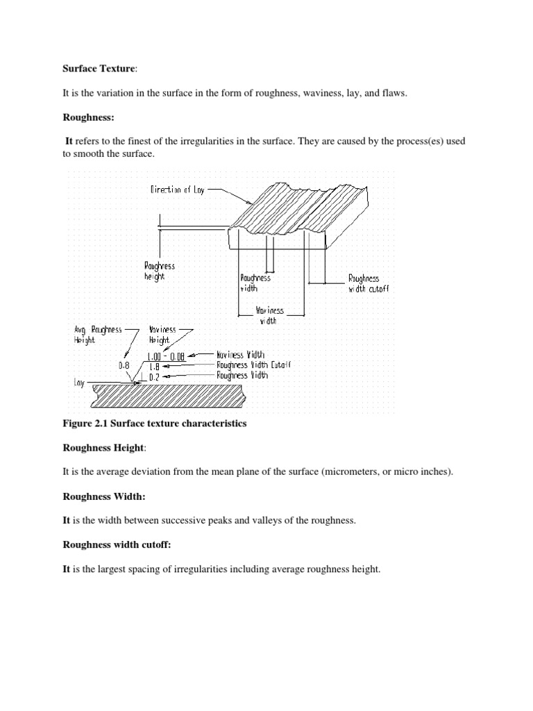 Surface Texture | PDF | Surface Roughness | Machining