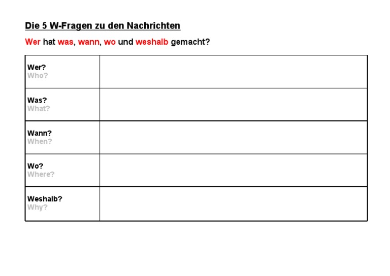 Die 5 W-Fragen | PDF