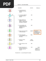JKR Rates and Price List 2024-2025 | PDF | Deep Foundation | Building ...