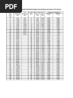Xylan 1424 Color Chart | PDF