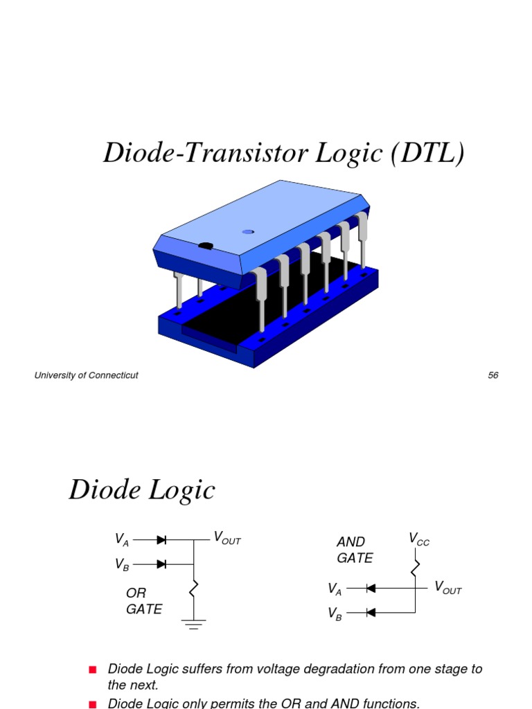 Diode-Transistor Logic (DTL) | PDF | Computers | Technology & Engineering