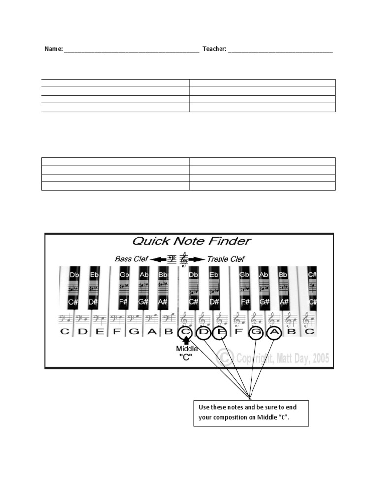 Composition Guide for Middle “C” | PDF