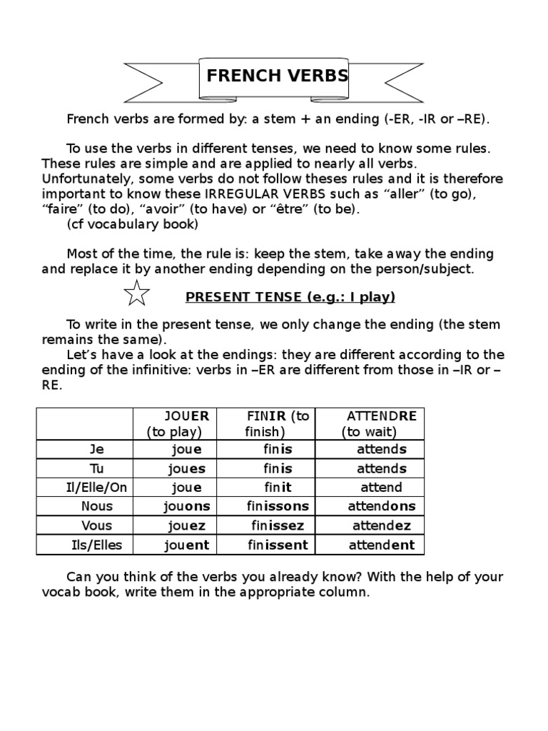 French Verbs Booklet | PDF | Grammatical Tense | Syntactic Relationships