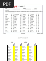 Cuadernillo Test de Gordon Perfil e Inventario de Personalidad | PDF ...