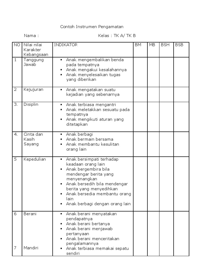 Contoh Instrumen Pengamatan