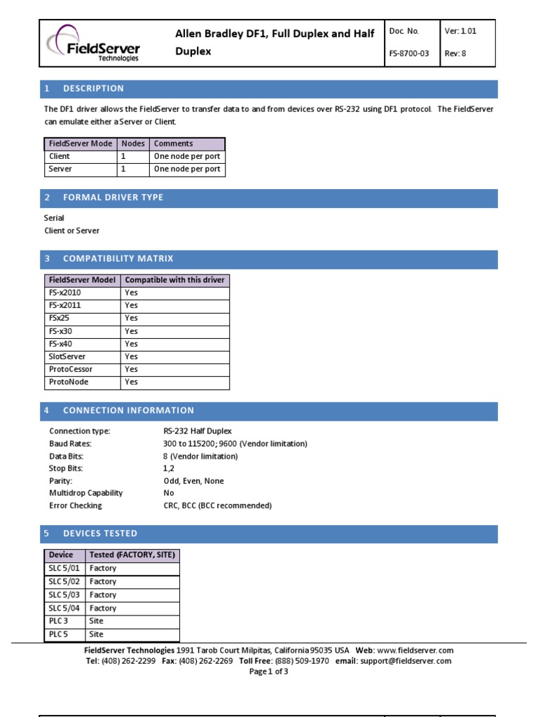 Allen Bradley DF1, Full Duplex and Half Duplex: Description | PDF ...