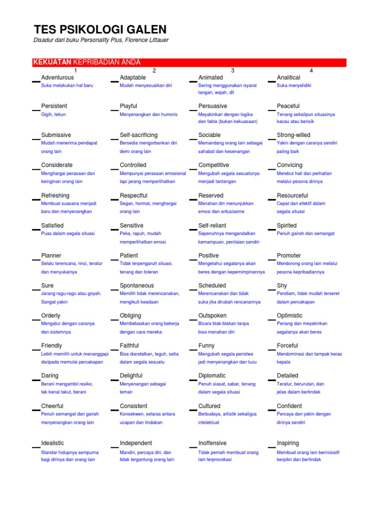 Tes Dan Hasil Tes Psikologi Galen | PDF | Karier & Perkembangan ...