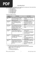 Rumusan - Junior UEC | PDF