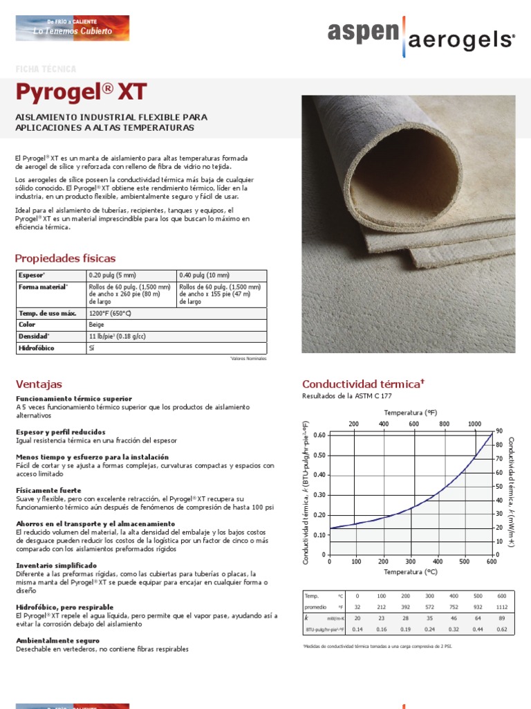 Pyrogel XT Ds Spanish | PDF