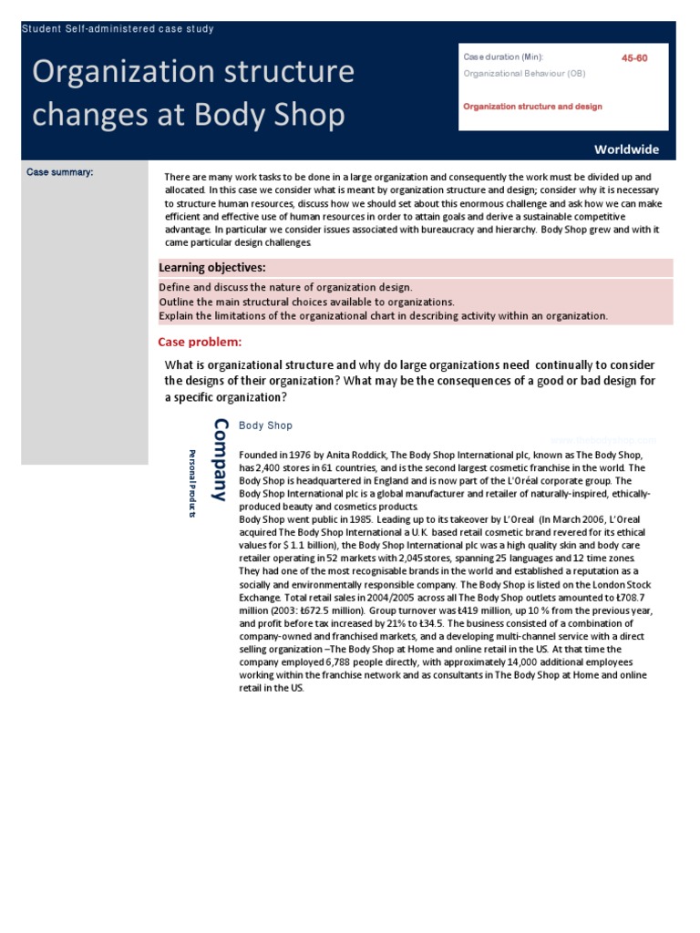Body Shop Case Study | Organizational Structure | Hierarchy