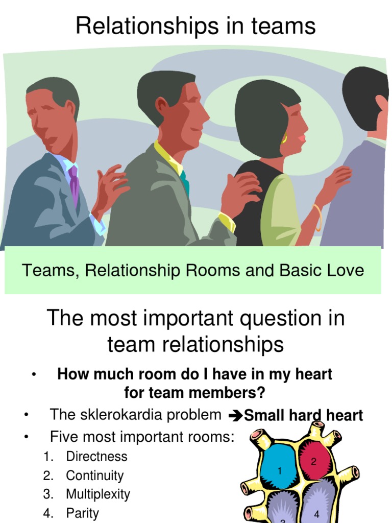 Relationships in Teams: Teams, Relationship Rooms and Basic Love | PDF ...