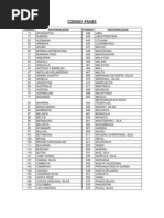 Códigos de Países por Descripción | PDF