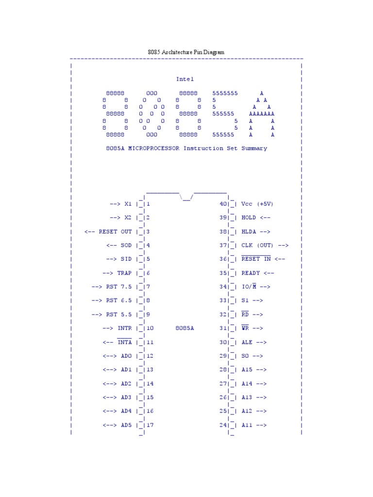 8085 Architecture Pin Diagram | PDF | Teaching Methods & Materials