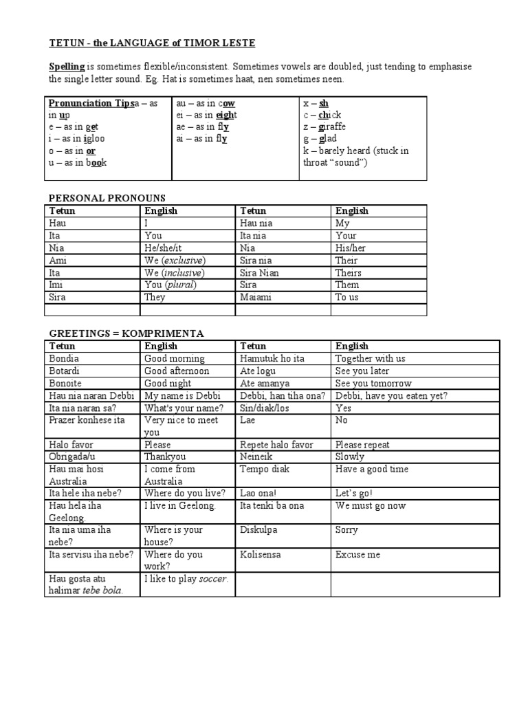 TETUN Vocab | PDF | Foods | Languages
