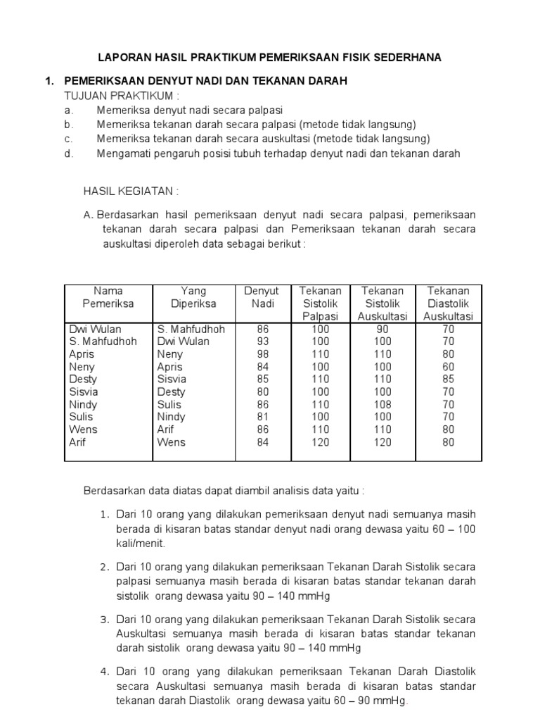 Laporan Epid | PDF | Kesehatan Holistik