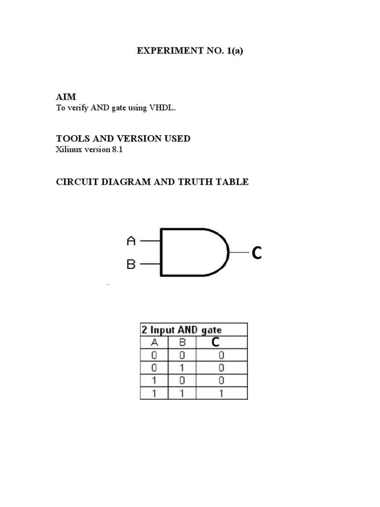VHDL Complete File | PDF | Vhdl | Field Programmable Gate Array VHDL Complete File | PDF | Vhdl | Field Programmable Gate Array