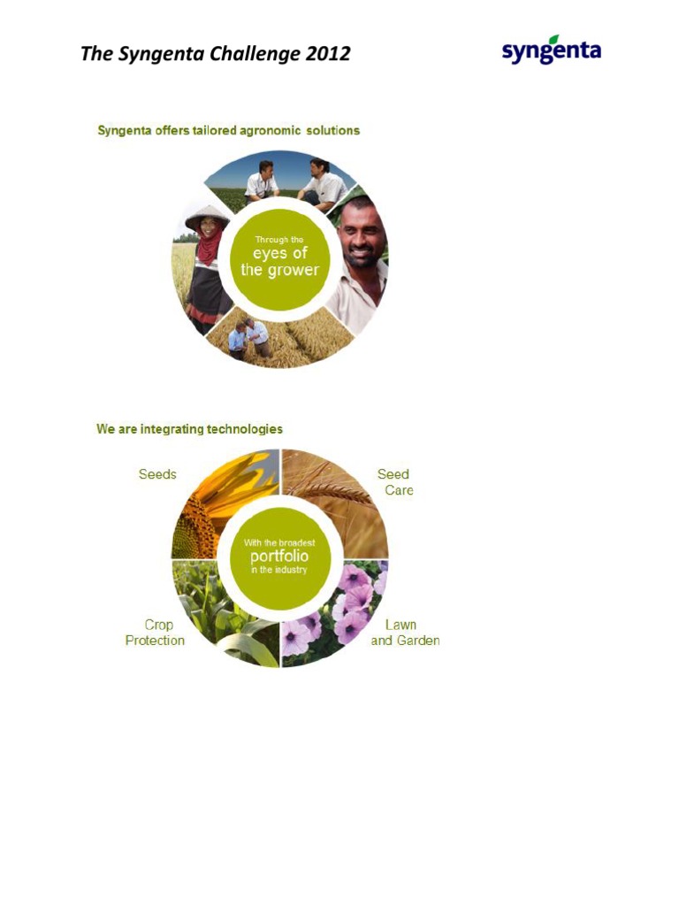 The Syngenta Challenge 2012 Case | PDF | Agriculture | Retail