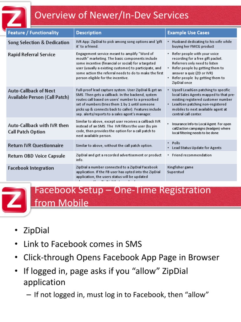 Use Case Flow Charts | PDF | Coupon | Interactive Voice Response