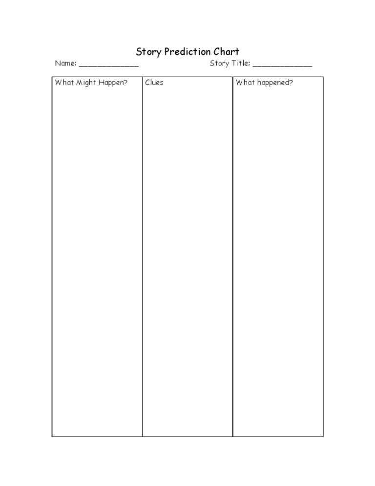 Story Prediction Chart | PDF