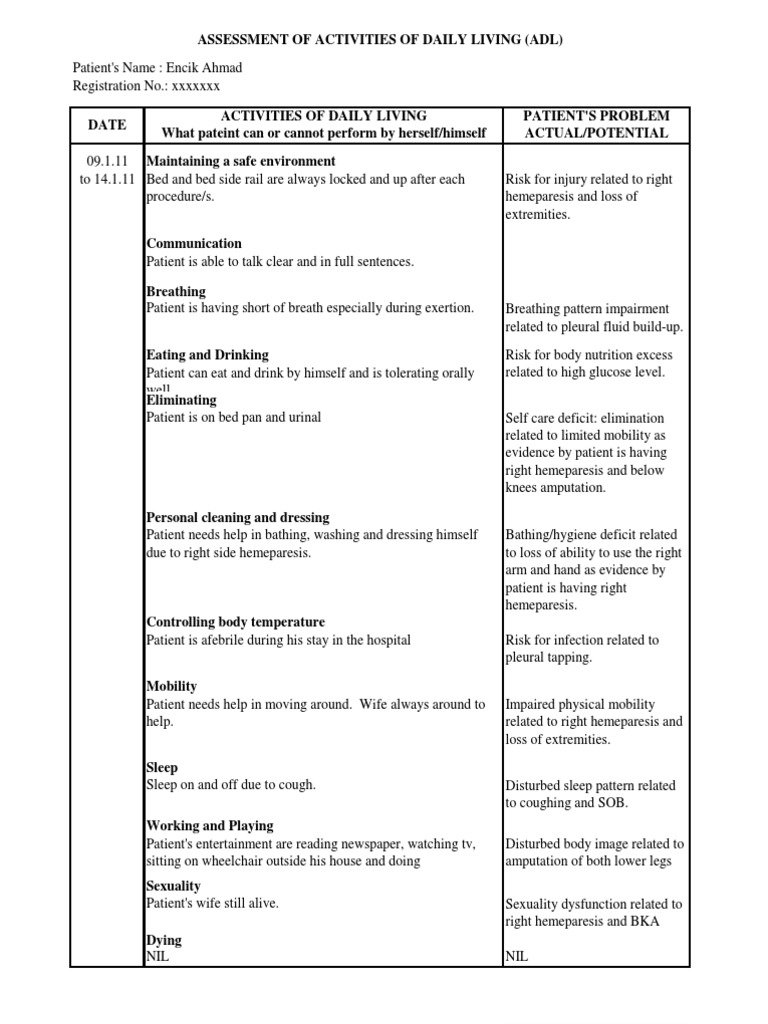 Adl Form | PDF | Hygiene | Patient