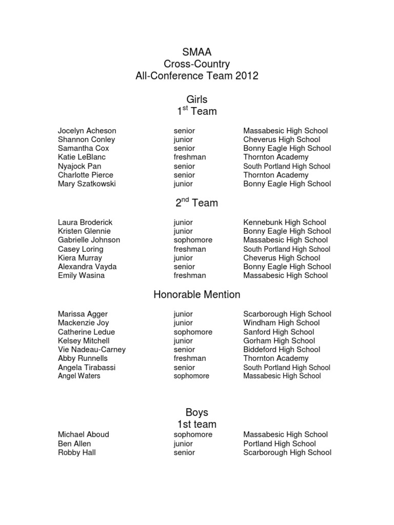 Smaa XC 2012 All-Conference Team | PDF | Maine | Schools