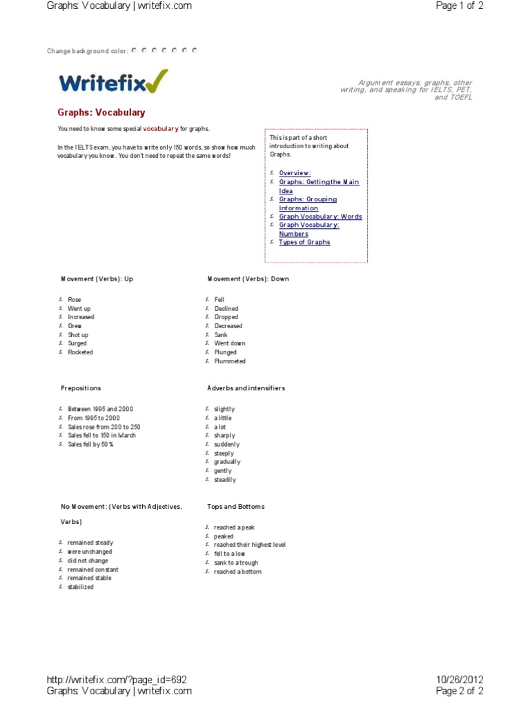 Special Vocabulary For Graphs | PDF | Rules | Linguistics