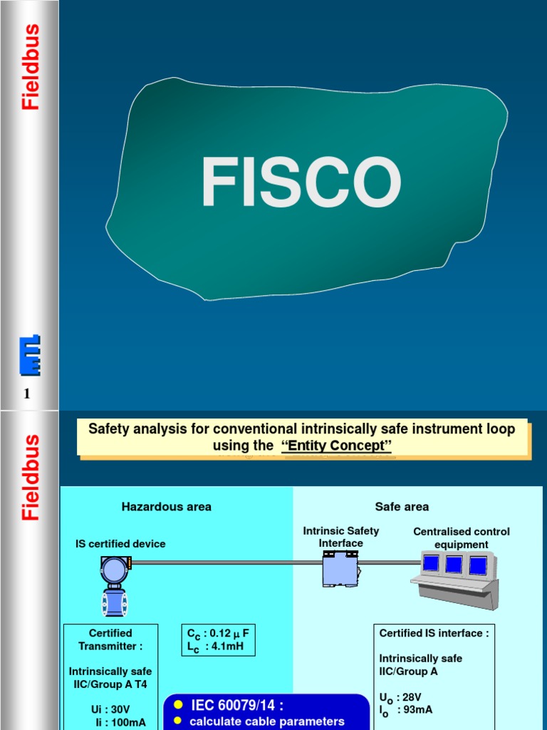 FISCO | PDF | Power Supply | Electronic Engineering