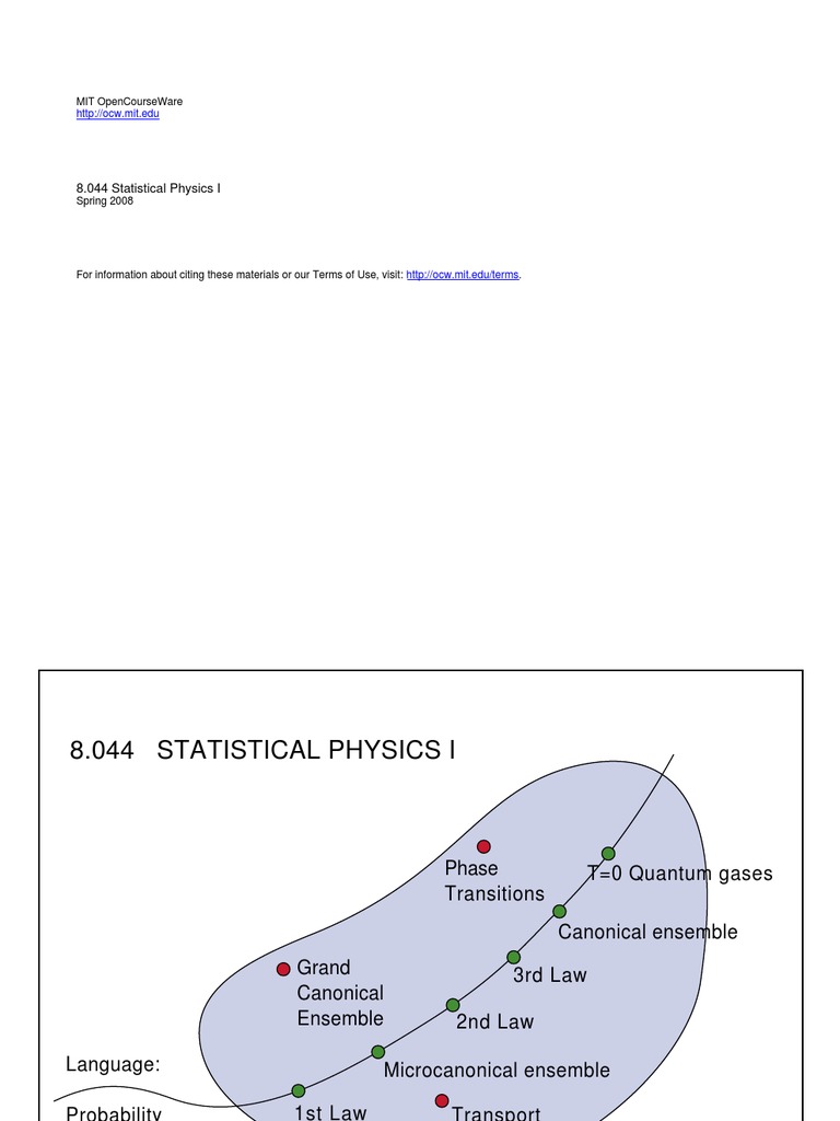 Intro to Statistical Physics | PDF