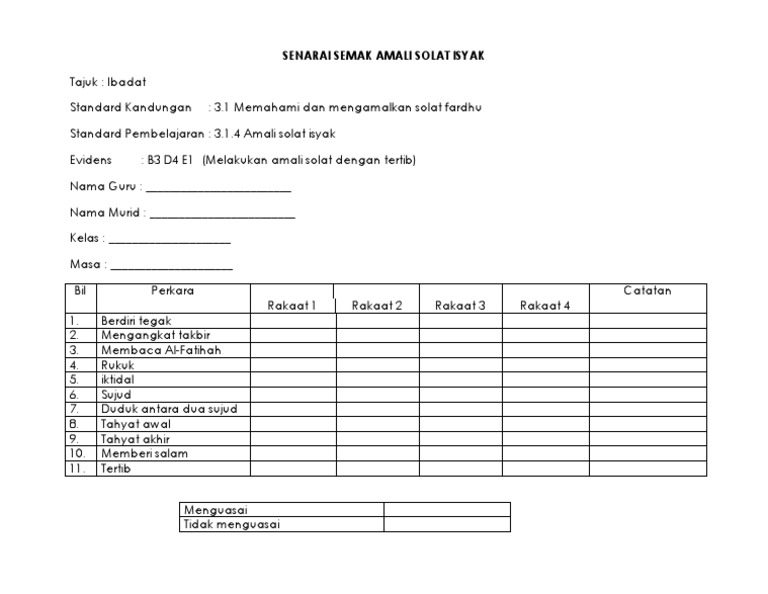 Panduan Amali Solat Isyak | PDF