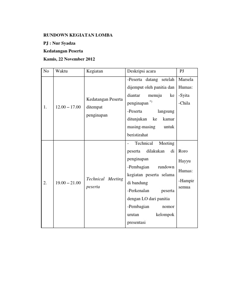 Rundown Kegiatan Lomba | PDF