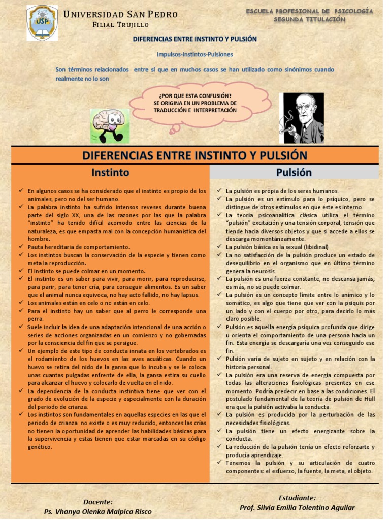 Diferencias entre Instinto y Pulsión | PDF | Psique (psicología ...